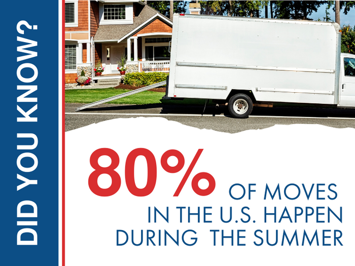 10 Tips to Save Time & Money During Moving Season